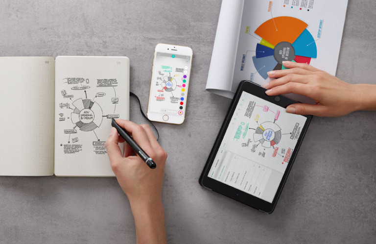 You can now sketch in a notebook and have it digitized instantly