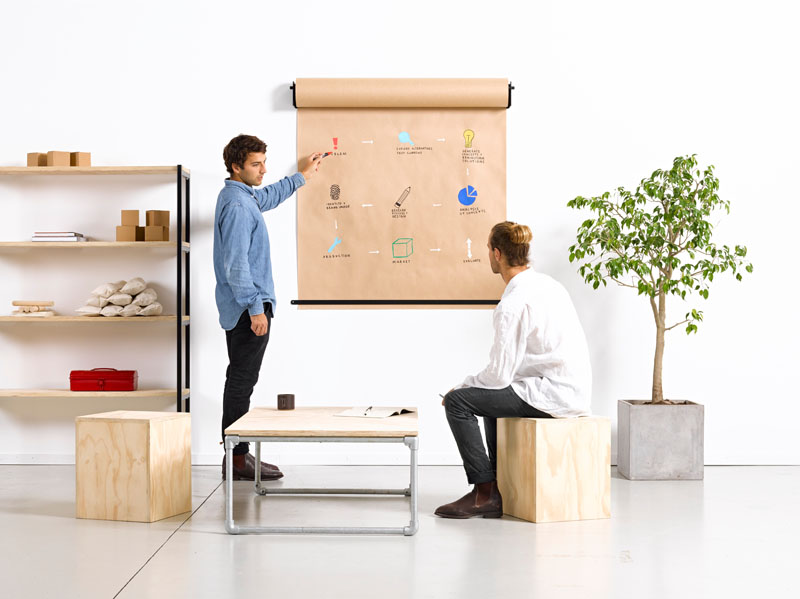 Wall Decor Idea - Install A Paper Roll Holder To Create A Fun Place To ...