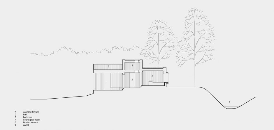 Round Rooms With Large Picture Windows Create Remarkable Seating Spaces ...