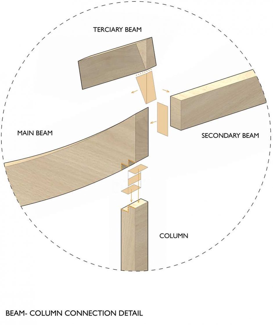 The Wavy Roof On This House Also Has An Exposed Wood Structure On The ...