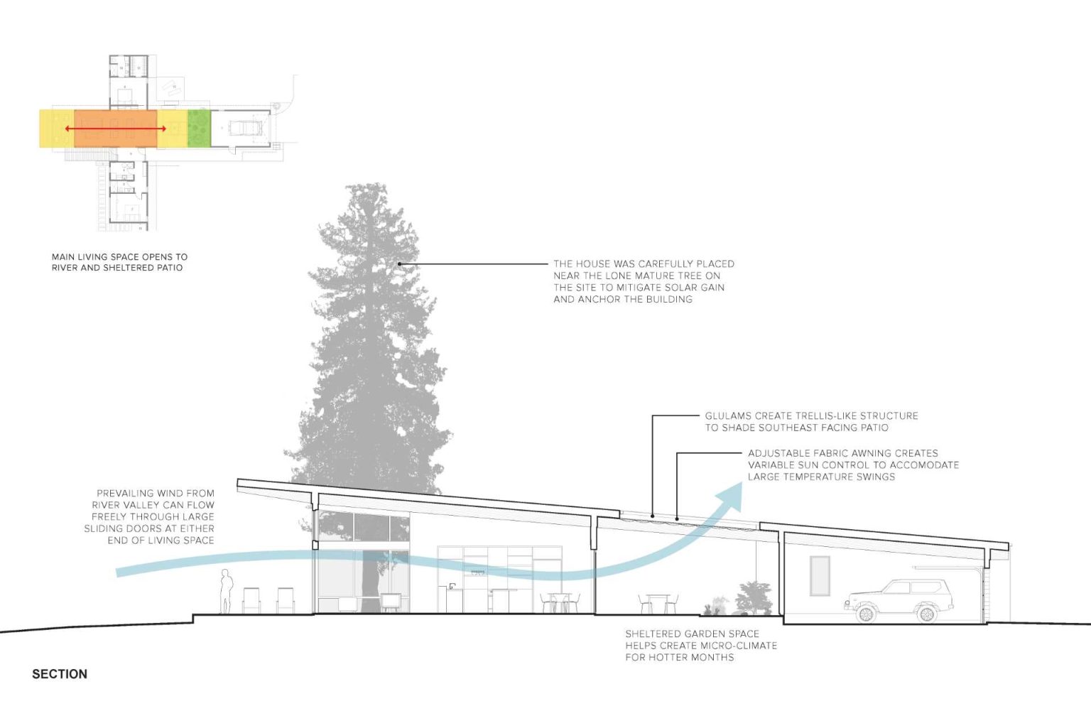 A Dramatic Upward-Sloping Roof Covers This Rural Home