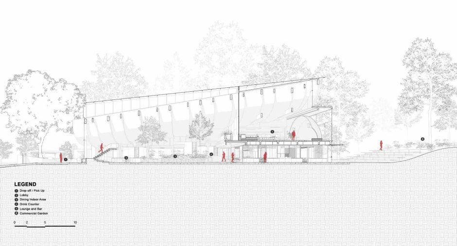 This Building With A Split Roof Makes Space For A Rooftop Park