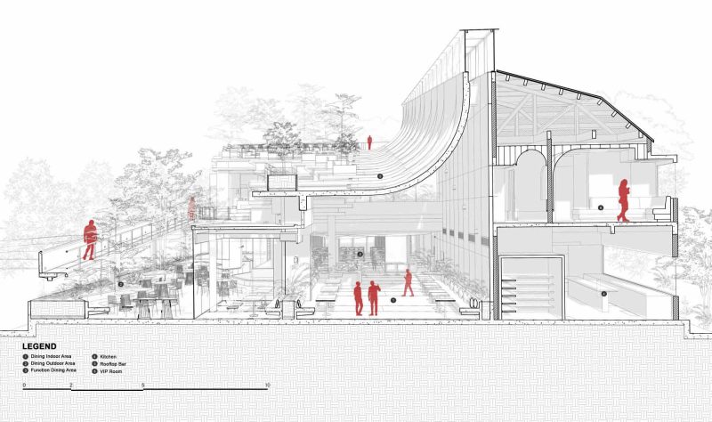 This Building With A Split Roof Makes Space For A Rooftop Park