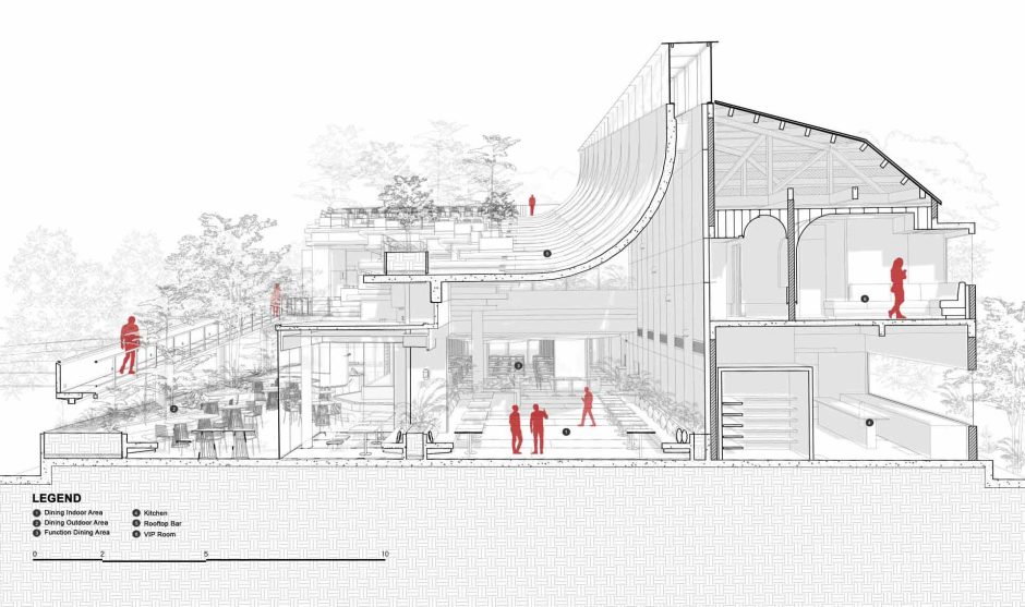 This Building With A Split Roof Makes Space For A Rooftop Park