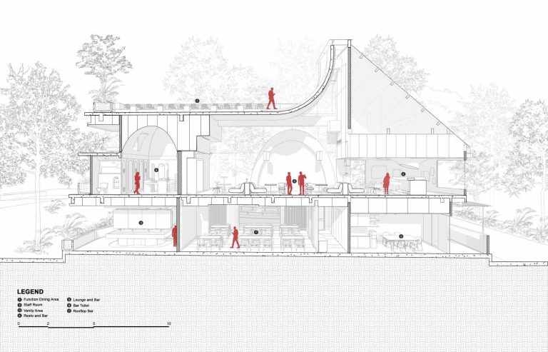 This Building With A Split Roof Makes Space For A Rooftop Park