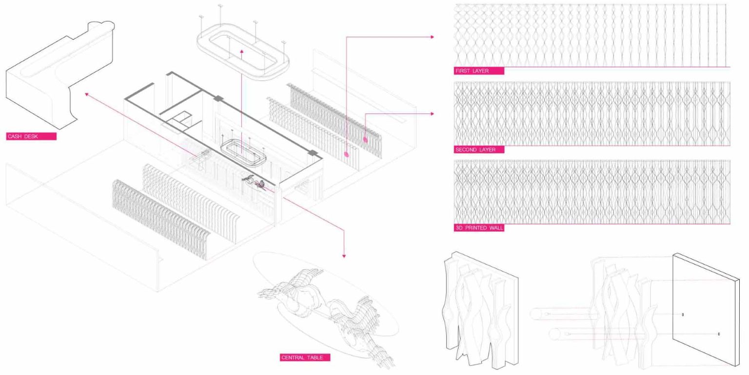 3D Printed Sculptural Walls Surround The Interior Of This New Retail Store